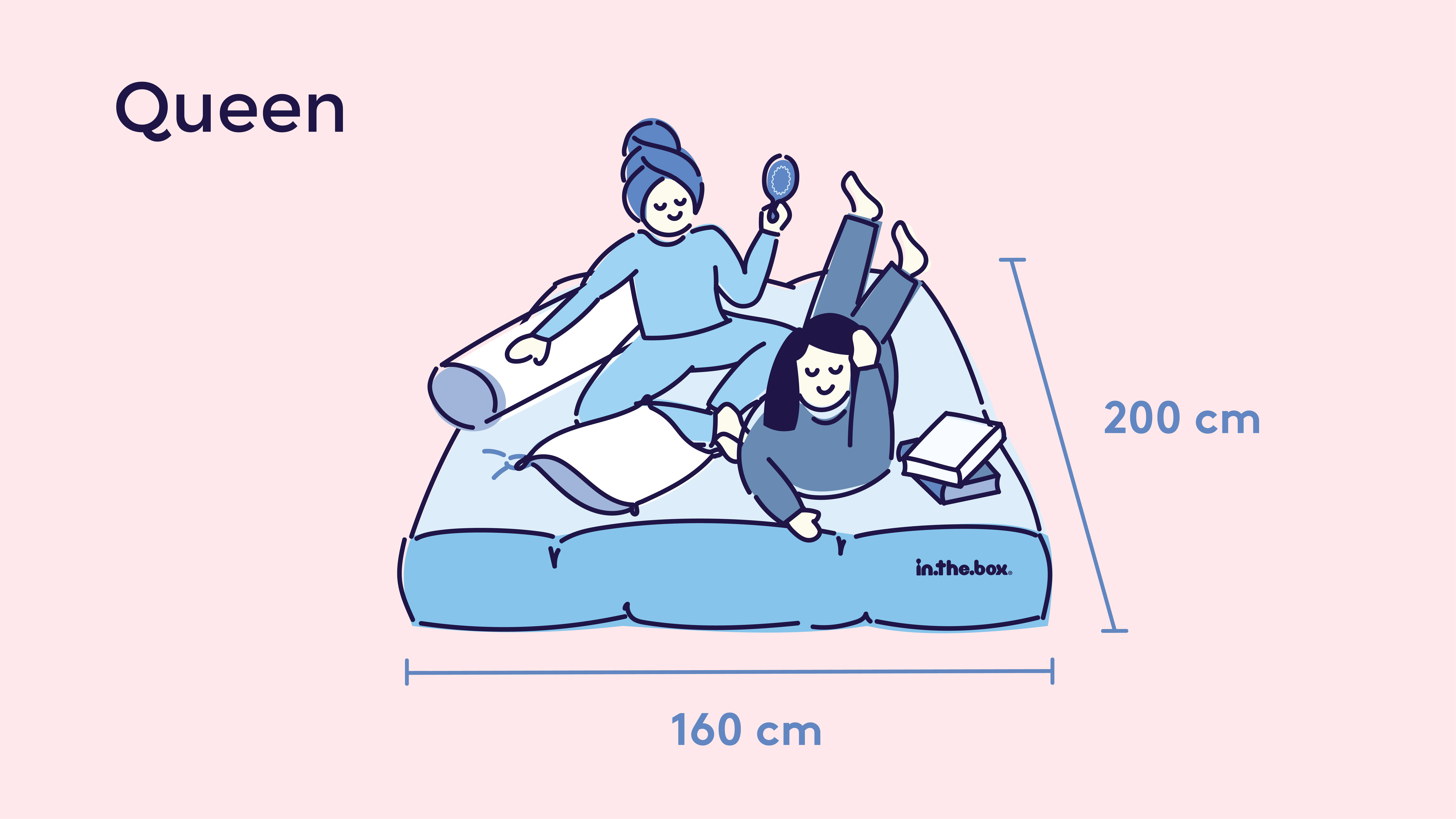 Kamu Wajib Tahu! Pilihan Ukuran Kasur Standar mulai Single sampai King ...