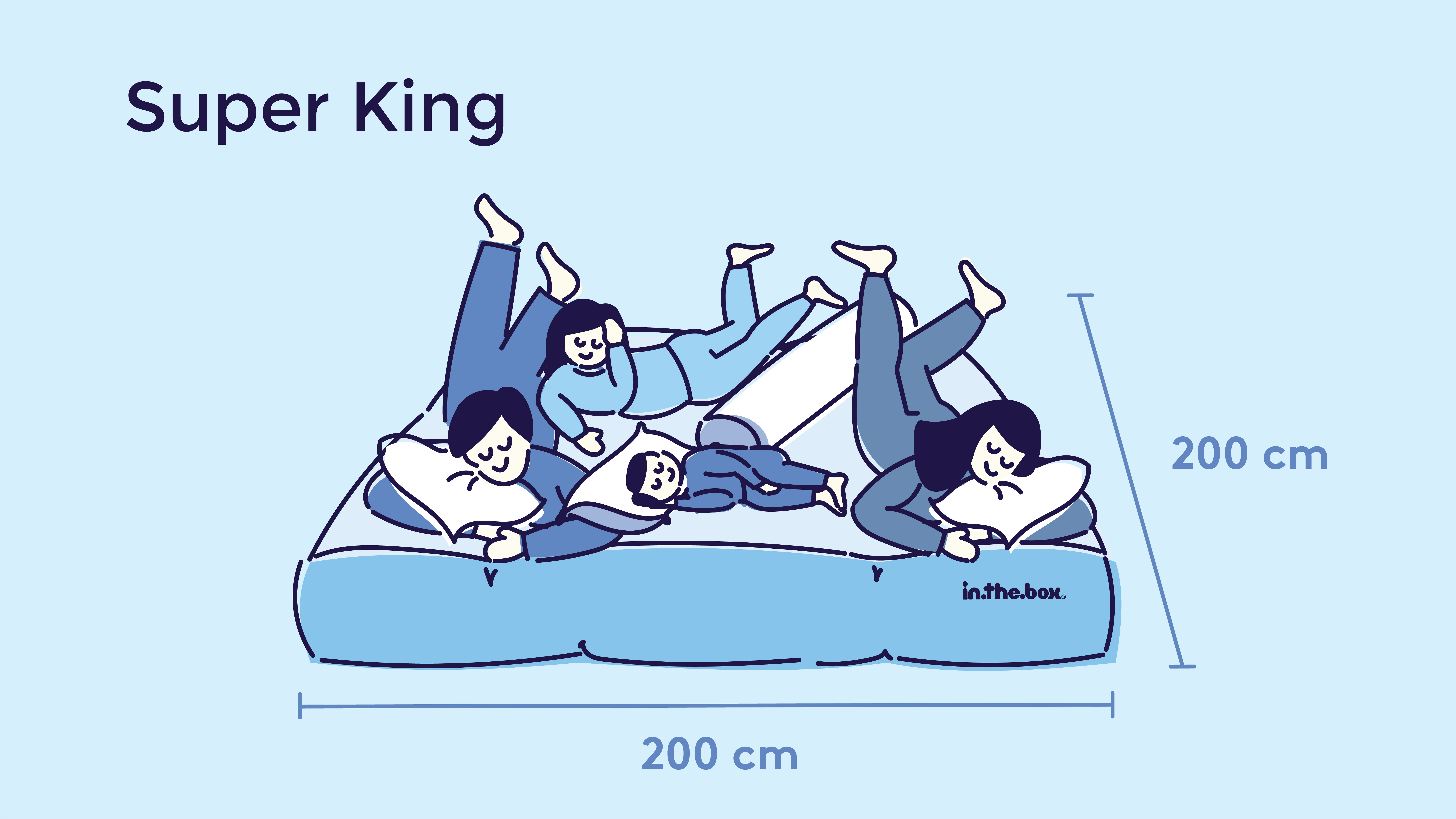 Kamu Wajib Tahu! Pilihan Ukuran Kasur Standar mulai Single sampai King ...